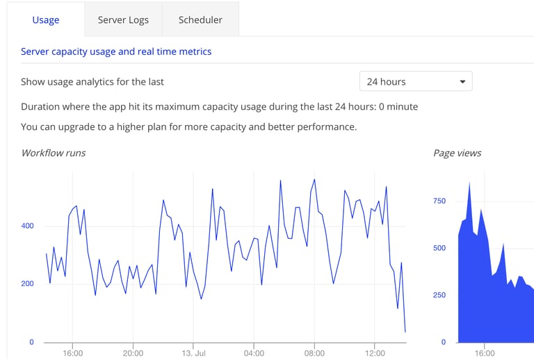 No-Code App Development Platform | Bubble